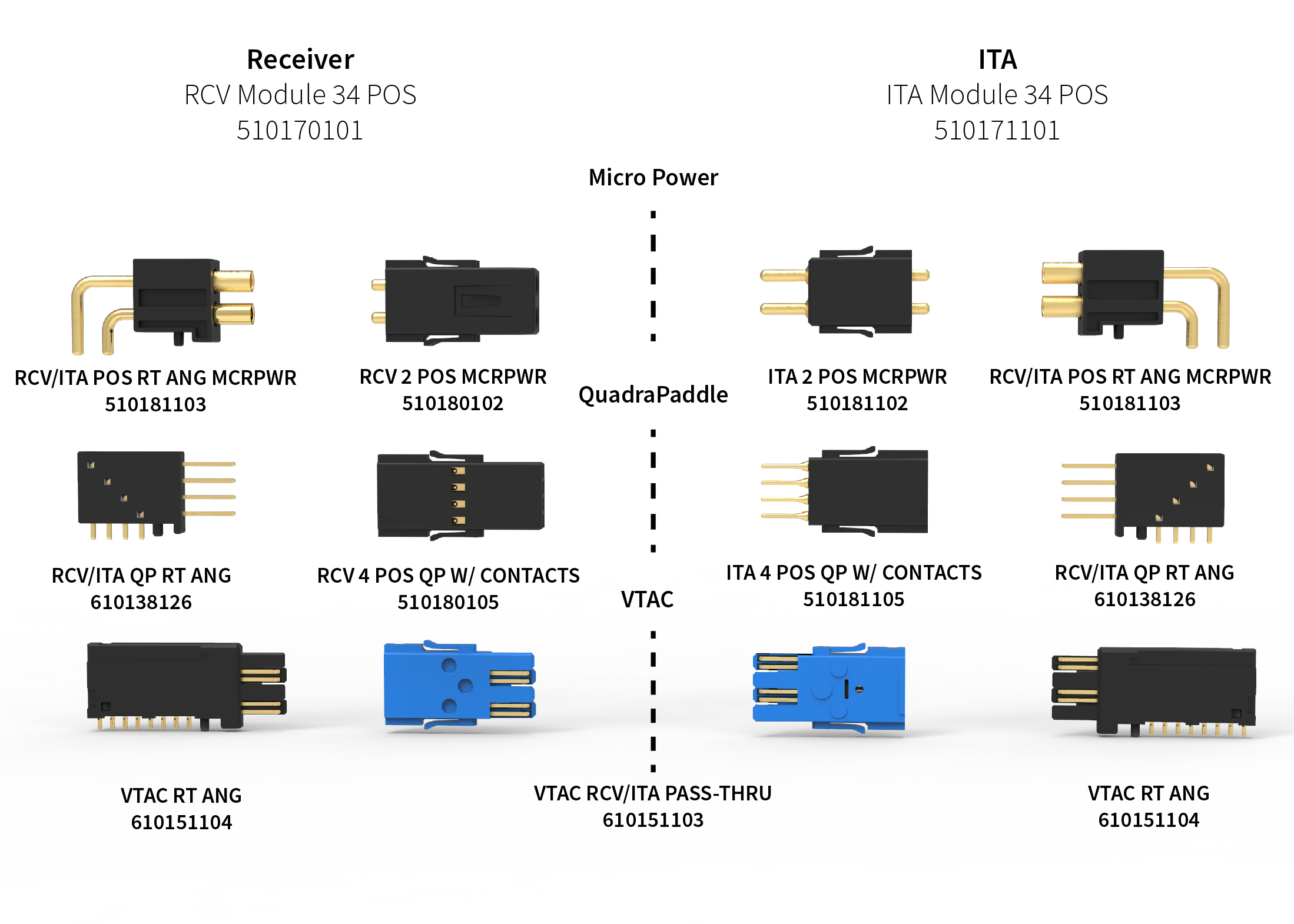 Infinity Connector - VPC